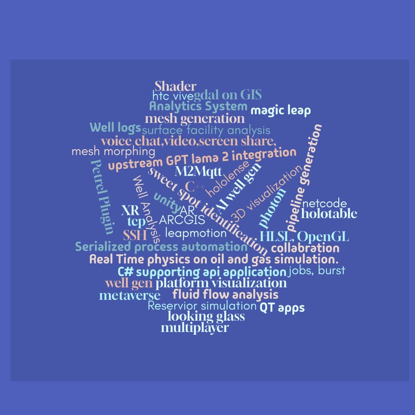 Shahil TP - Portfolio